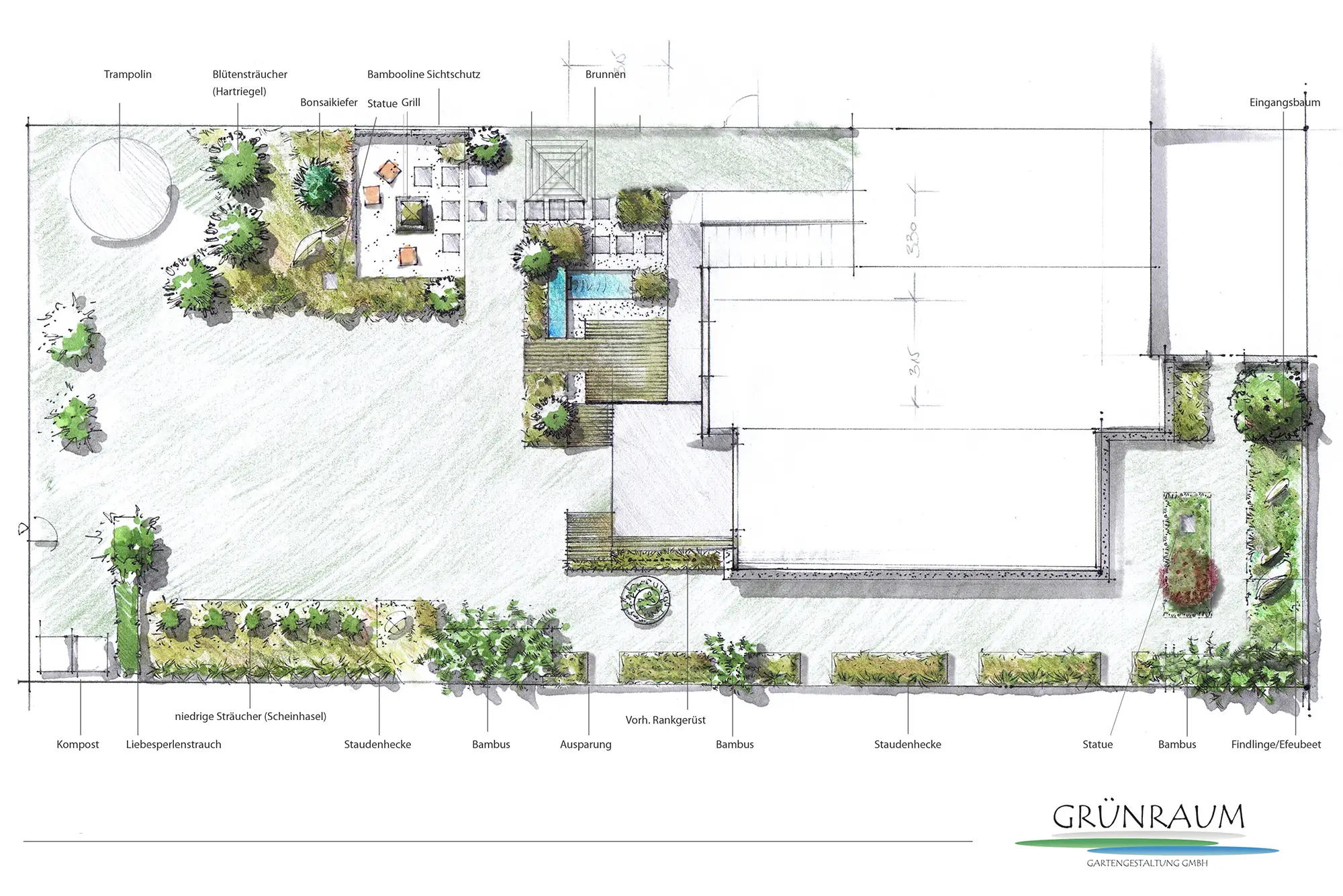 Gartenplanung & Beratung | Grünraum Gartengestaltung